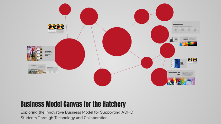 Business Model Canvas for the Hatchery by Malia Wakesho-Ajwang on Prezi