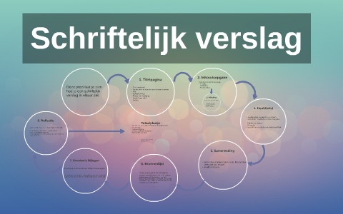 Schriftelijk verslag by Charlotte Ingrid on Prezi
