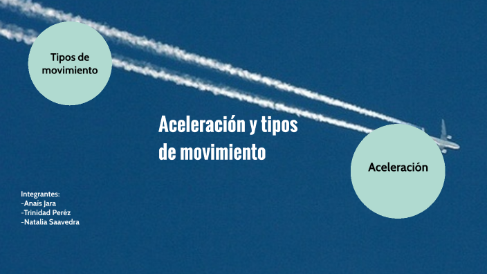 Aceleración y tipos de movimiento by Ytany Saavedra Sanzana on Prezi