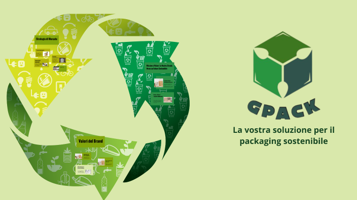Gpack: Packaging Sostenibile by Mattia Nichele on Prezi