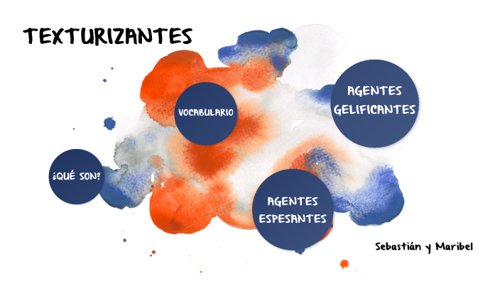 TEXTURIZANTES by maribel.itdi Cascabel on Prezi