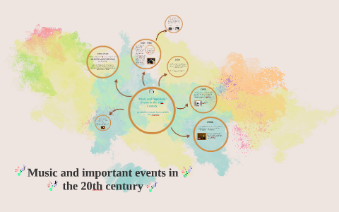Music and important events in the 20th century by Matilda Seymour-Lewis ...