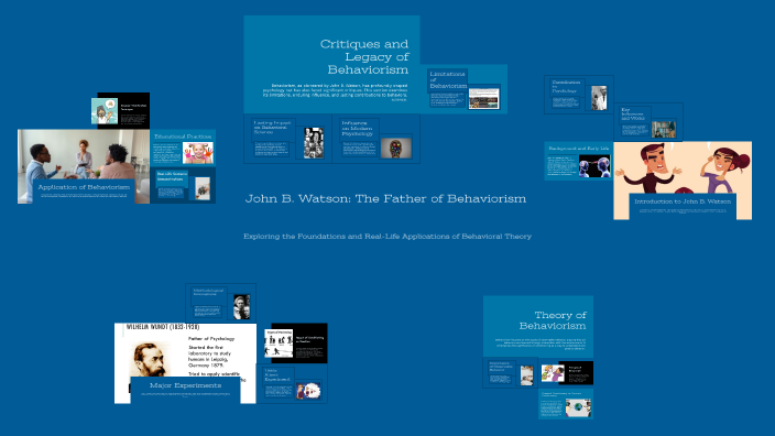 John B. Watson: The Father of Behaviorism by Amandeep kaur on Prezi
