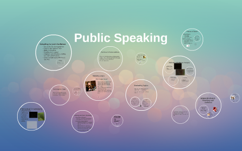 iSpeak Chapter 3 & 4 by Kendall Runyan on Prezi