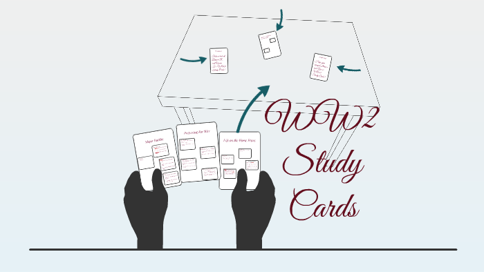 Welcome to the Presentation on WW2 by Bianca Rendon on Prezi