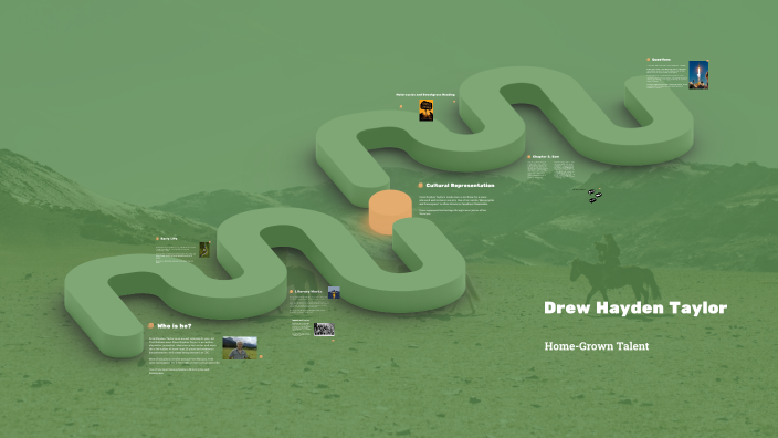 Drew Hayden Taylor by shaylah igaunis on Prezi