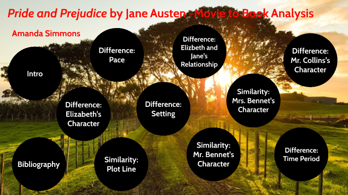 Pride and Prejudice Final Project by Amanda Simmons on Prezi