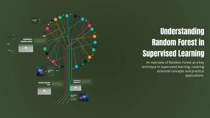 Understanding Random Forest in Supervised Learning by SUJATA BASNET on ...
