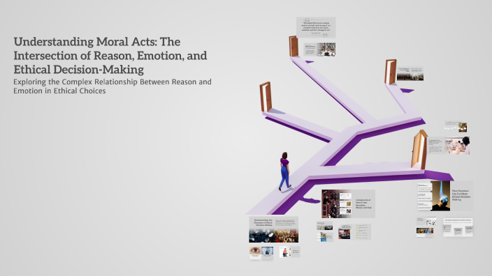 Understanding Moral Acts: The Intersection of Reason, Emotion, and ...