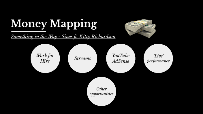 Money Mapping by Kitty Richardson on Prezi