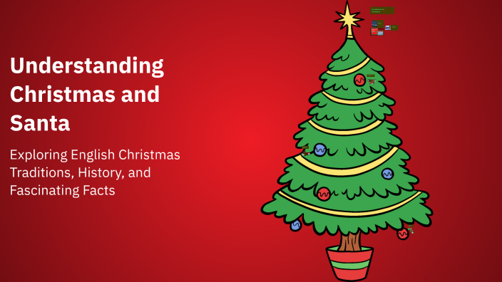 Understanding Christmas and Santa by Henry Tran on Prezi