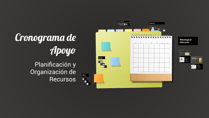 Cronograma de Apoyo by YANIRA ALTAGRACIA BATISTA VILLA on Prezi