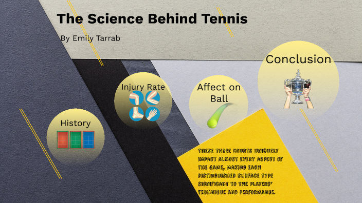 The Science Behind Tennis by emily tarrab on Prezi