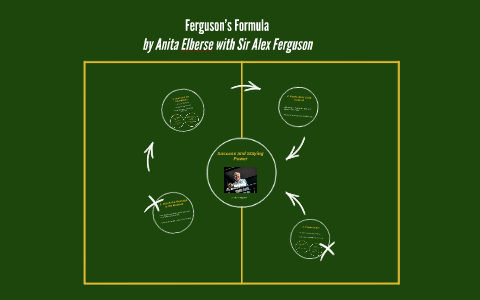 Ferguson’s Formula by Kelley Lynch on Prezi