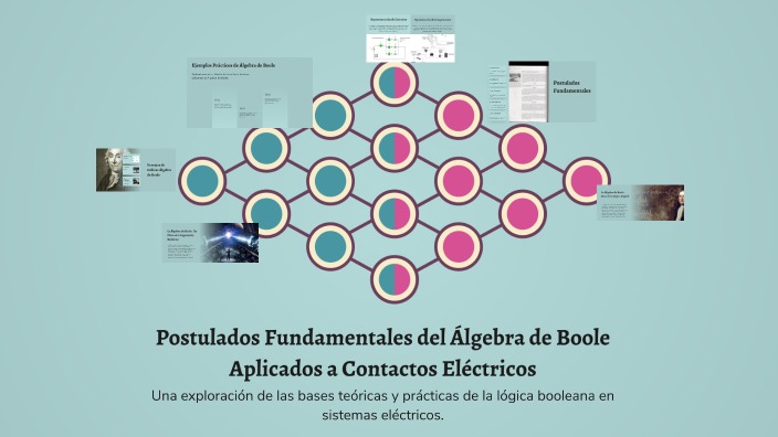 Postulados Fundamentales del Álgebra de Boole Aplicados a Contactos ...