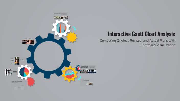 Interactive Gantt Chart Analysis by Yobo on Prezi