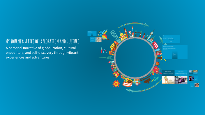My Journey: A Life of Exploration and Culture by Valeria Morera on Prezi