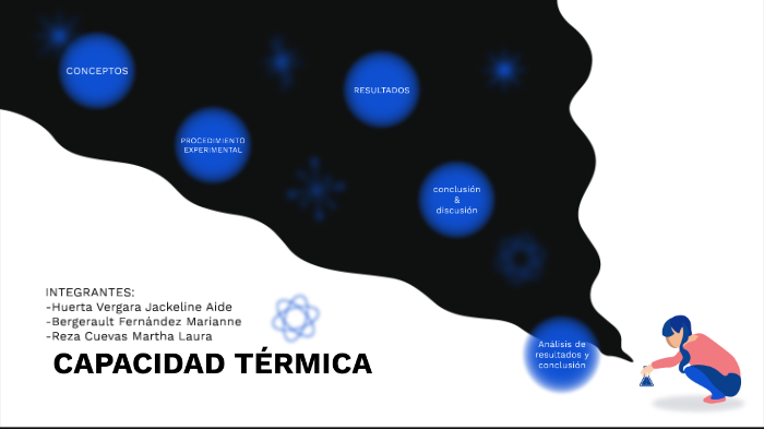 capacidad termica by Jacky Huerta on Prezi