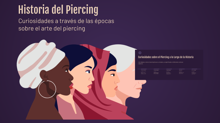 Historia del Piercing by MONTSE SANCHEZ SANCHEZ on Prezi