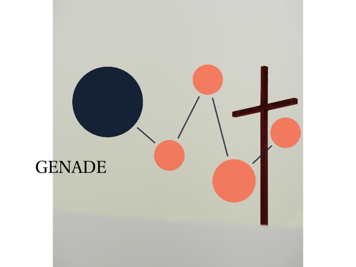 Genade by on Prezi