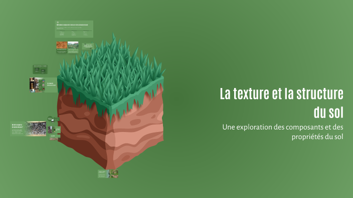 La texture et la structure du sol by marie louise on Prezi