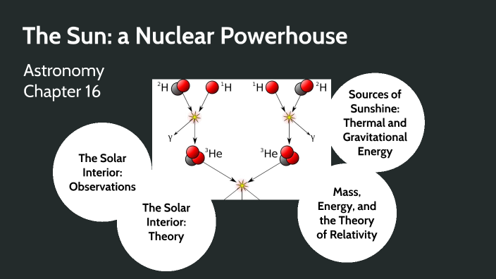Astro 16 - The Sun: a Nuclear Powerhouse by Stanley Eaton on Prezi