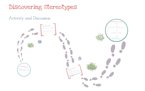 CRS ACTIVITY by Sophie Brown on Prezi