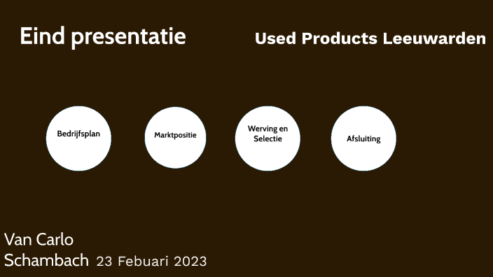 Eind Presentatie by Carlo Schambach on Prezi