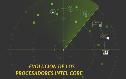 2006: INTEL CORE DUO by johana rojas on Prezi
