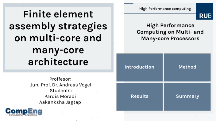 Finite Element Assembly Strategies On Multi Core And Many Core Architecture By Pardis Moradi On