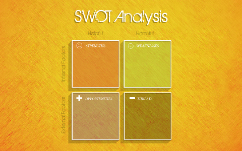 SWOT Template (orange) by Steve Wishman on Prezi