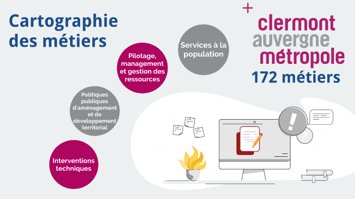 Cartographie des métiers_03_2023 by Cécile Chopin on Prezi
