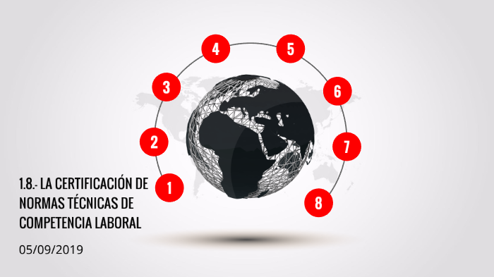 1.8.- LA CERTIFICACIÓN DE NORMAS TÉCNICAS DE COMPETENCIA LABORAL by Carlos Nájera Contreras on Prezi
