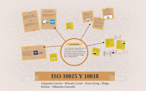 ISO 10015 Y 10018 by Alejandra Concha on Prezi