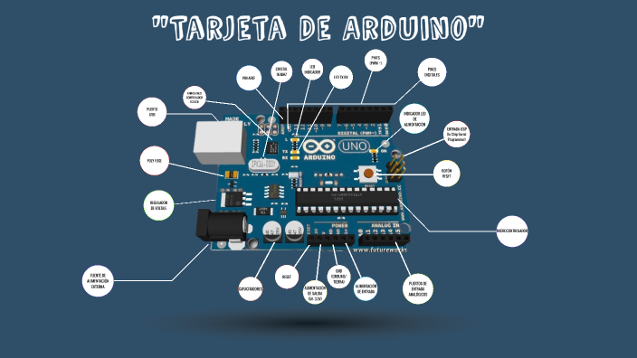 TARJETA_ARDUINO by valeria Zarate on Prezi