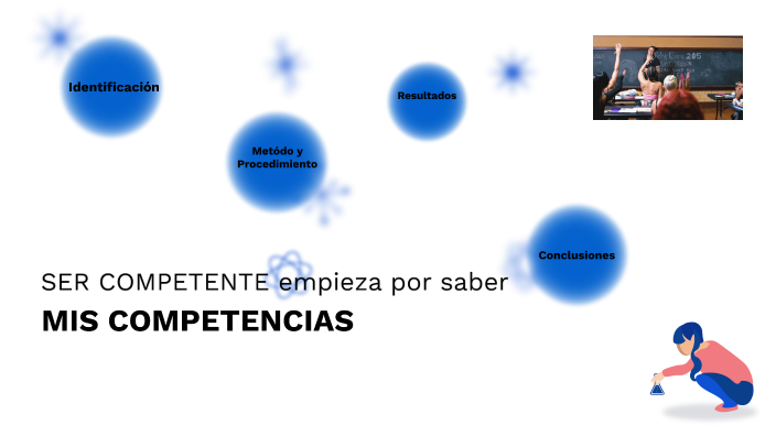 SER COMPETENTE by Roger Quintana-Lagunas on Prezi