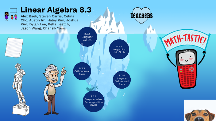 Linear Algebra 8.3 Presentation by Dylan Lee on Prezi