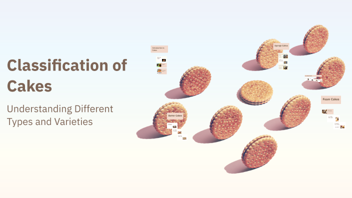 Classification of Cakes by Dela Cruz Hanna Kariz on Prezi