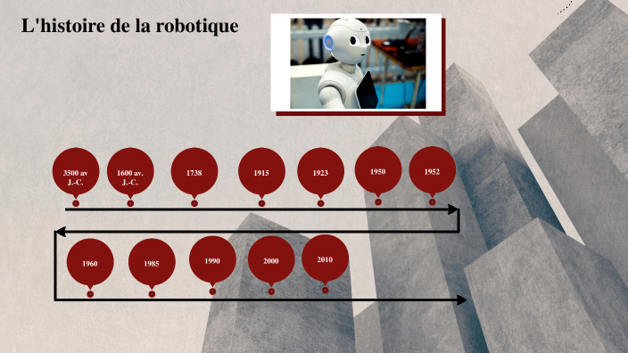 Histoire de la robotique by Alireuc ducarrion on Prezi