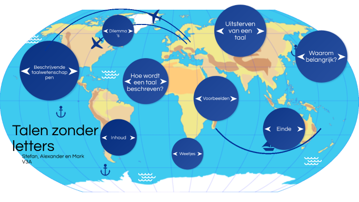 Talen zonder letters by Mark Wisse on Prezi