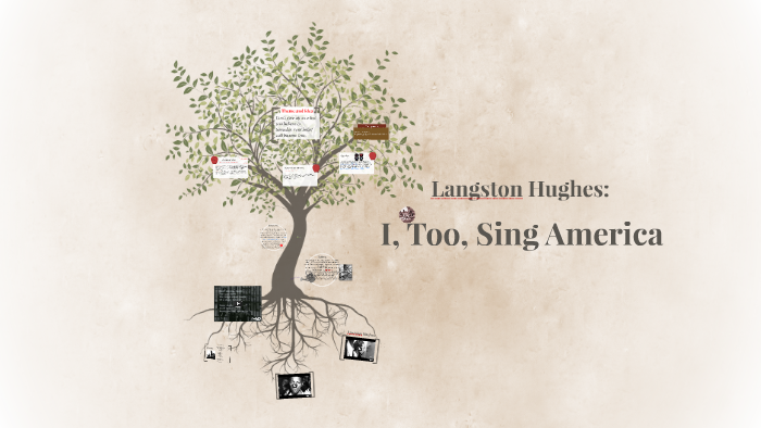 I, Too, Sing America by Sara Kovačič on Prezi