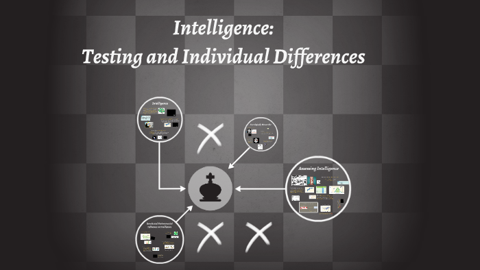 Intelligence and Individual Differences by Ms Schwinge on Prezi