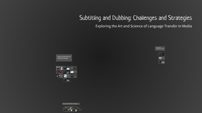 Subtitling and Dubbing: Challenges and Strategies by Kerem Mercan on Prezi