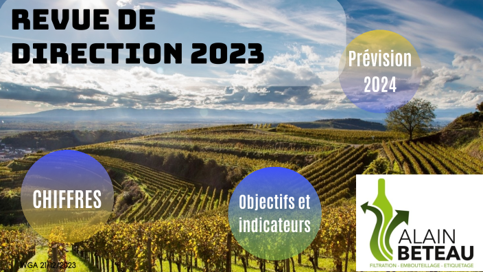 Revue de direction 2023 by willy gaillard on Prezi