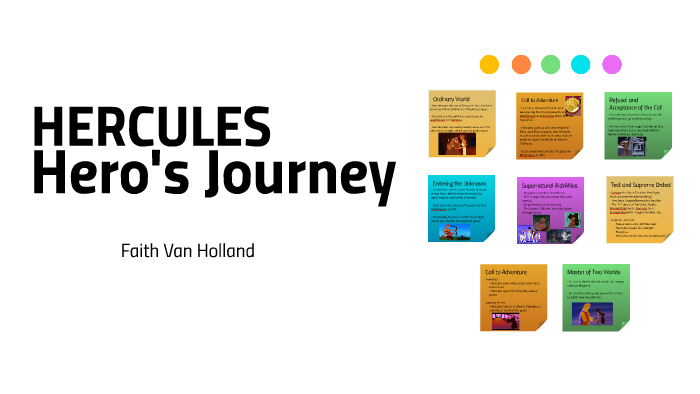 Hero's Journey -- Hercules by Faith Van Holland on Prezi