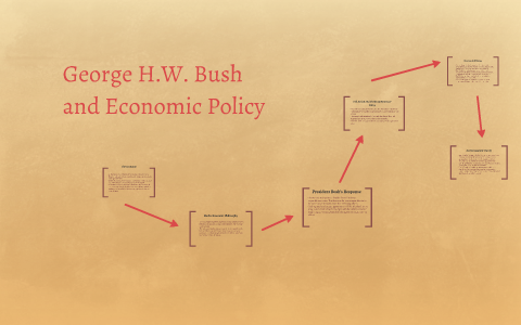 George H.W. Bush and Economic Policy by Madison Neubauer on Prezi