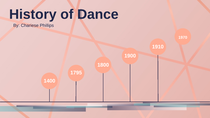 History of Dance Timeline by Charese ps on Prezi