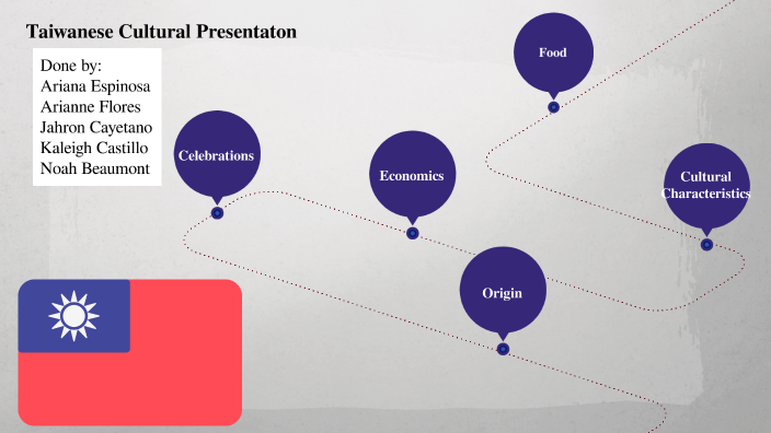 Taiwanese Cultural Presentation by Kaleigh Castillo on Prezi