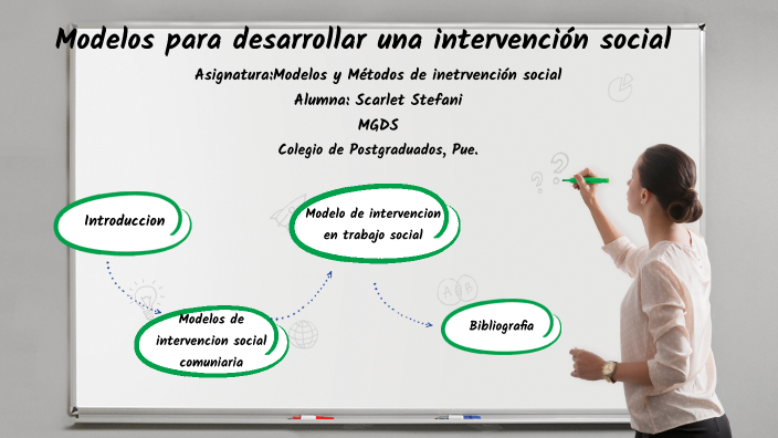 Métodos y técnicas para desarrollar una intervención social by Alan ...
