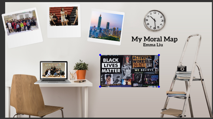Moral Map by Emma Liu on Prezi
